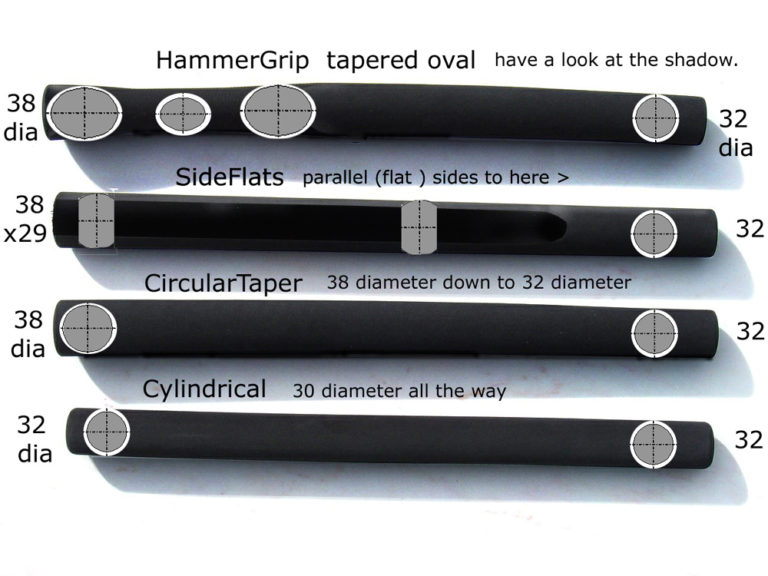 UK Pricelist – Terminator Mallets